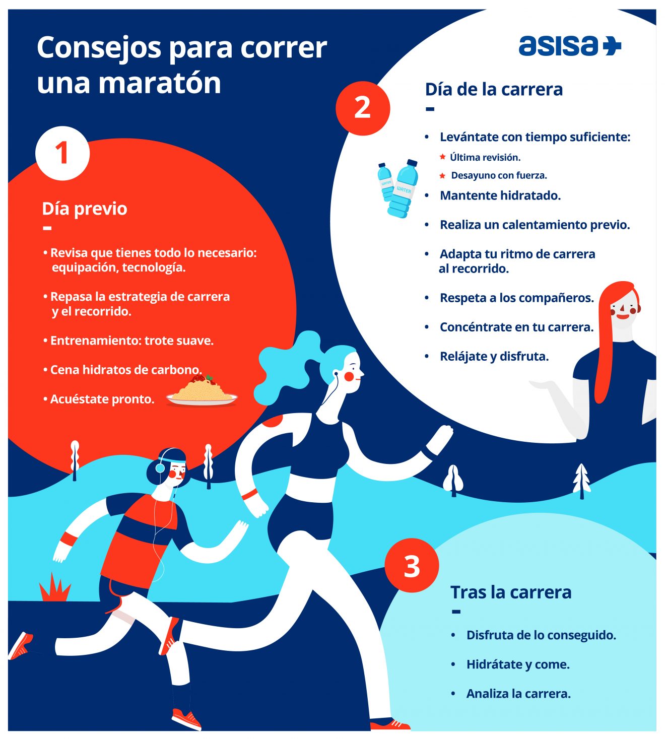 Cómo prepararnos para correr una maratón
